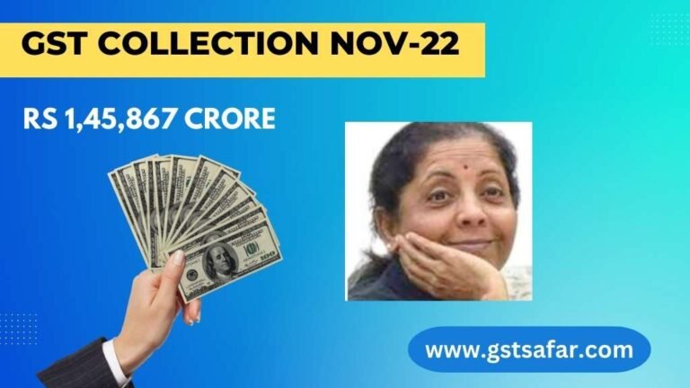 GST Collections – Monthly GST Revenue Data & Trends | GSTSafar