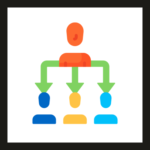 Input Service Distributor